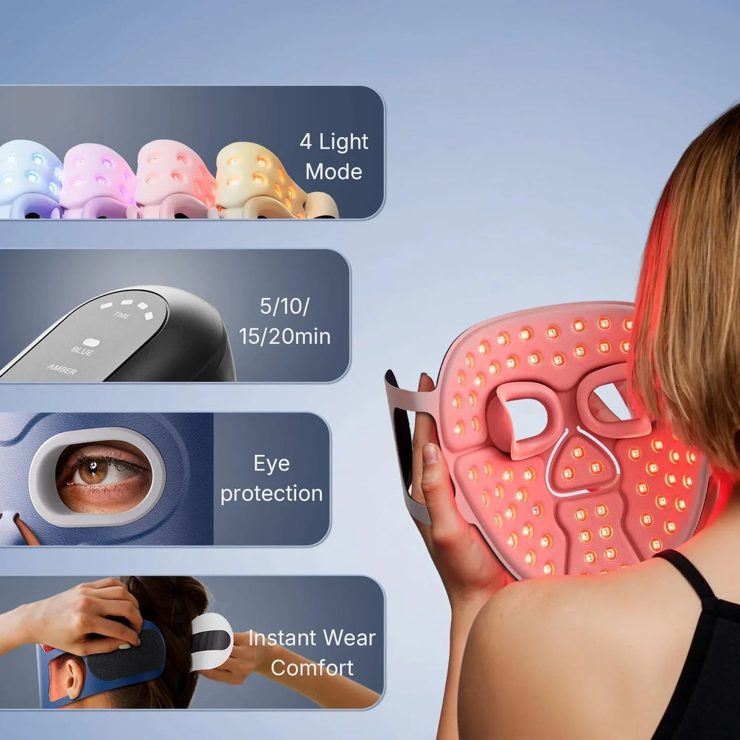 Unwrap the Excitement: Unique Gadget Gifts in the UK – Aetheo